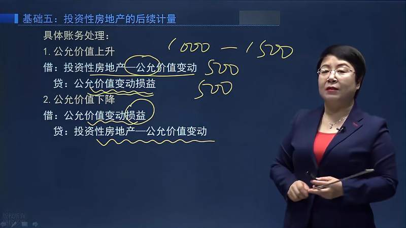 2021中级会计实务预先学:基础5:投资性房地产的后续计量(1)