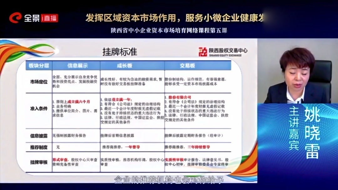 高级金融分析师姚晓雷:企业挂牌的核心要素之一是股权登记托管