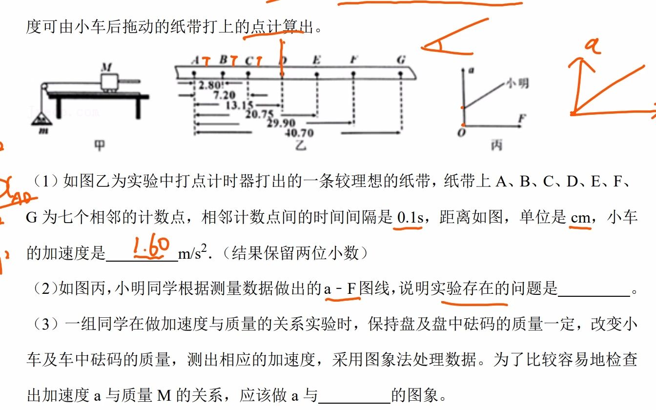 实验-验证牛顿第二定律习题讲解