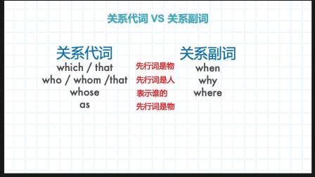 20221001_高一秋季 定语从句基本用法详解
