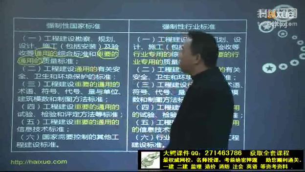 二级建造师 教学视频课程