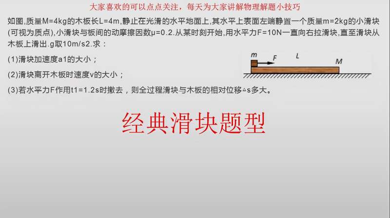 必修一:牛顿第二定律的应用和滑块题型的求解