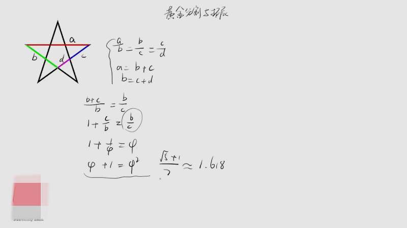 三维空间的黄金比例是多少?