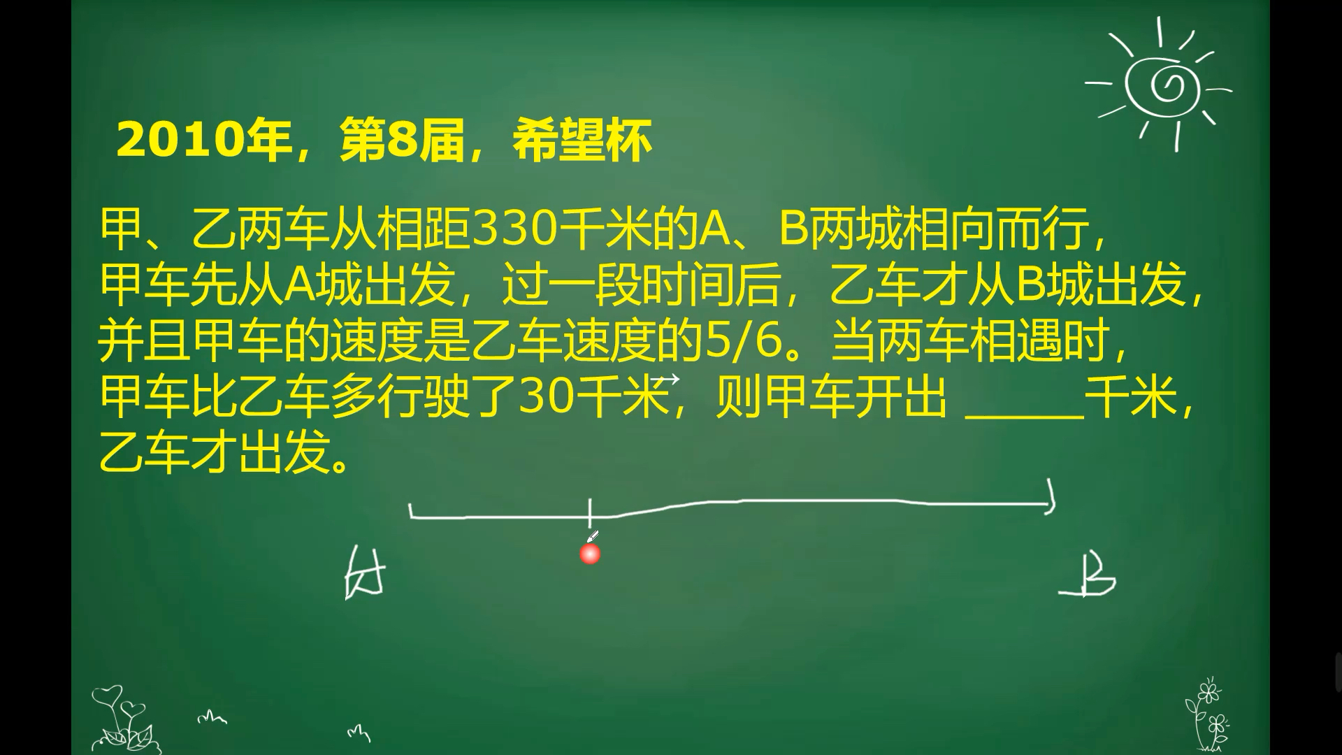 六年级奥数行程问题