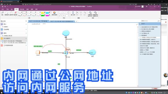 6、华为防火墙内网通过公网地址访问内网服务