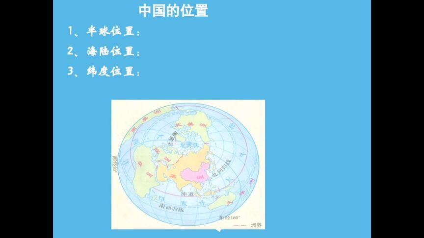 初中地理知识精讲:知道中国的位置,学好地理真的很有用
