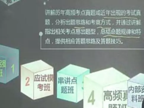 2015年初级统计师统计学和统计法基础知识