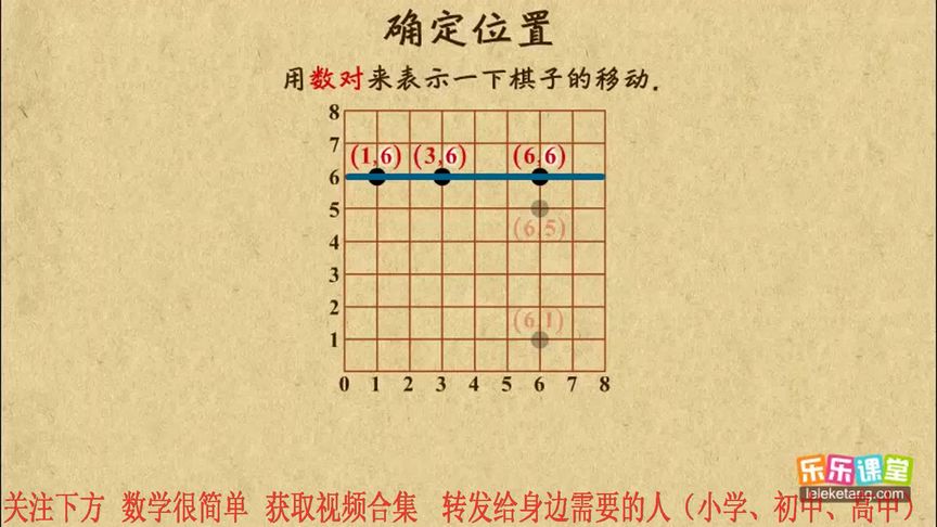 确定位置 五年级上.5