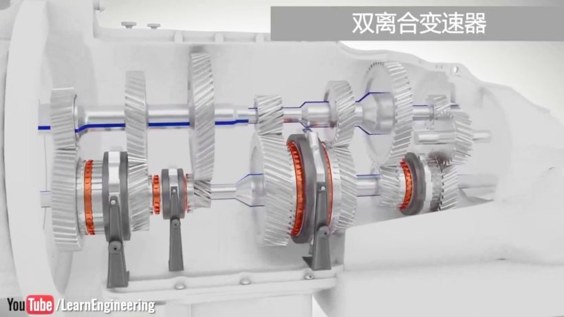 双离合变速器的工作原理