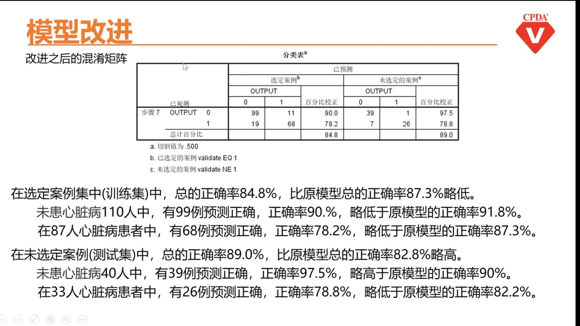 7.(spss)模型优化