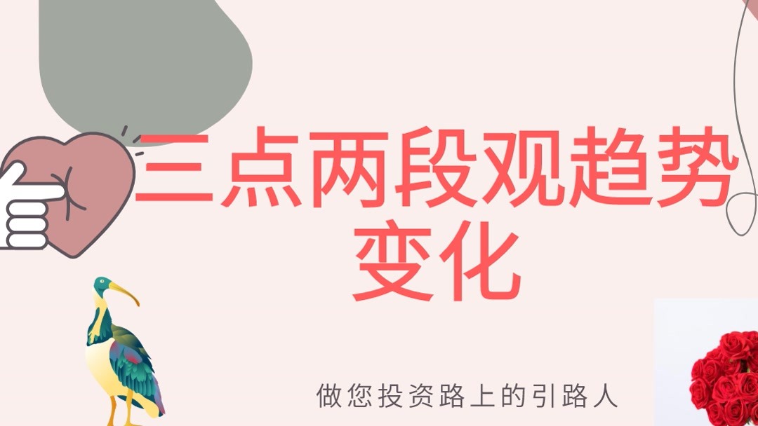 三点交易看市场结构的划分