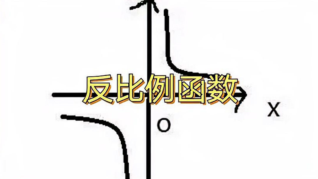 反比例函数的图像与性质