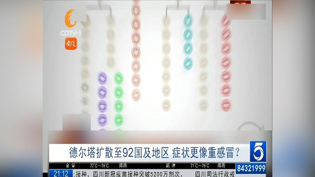 德尔塔扩散至92国及地区 症状更像重感冒?