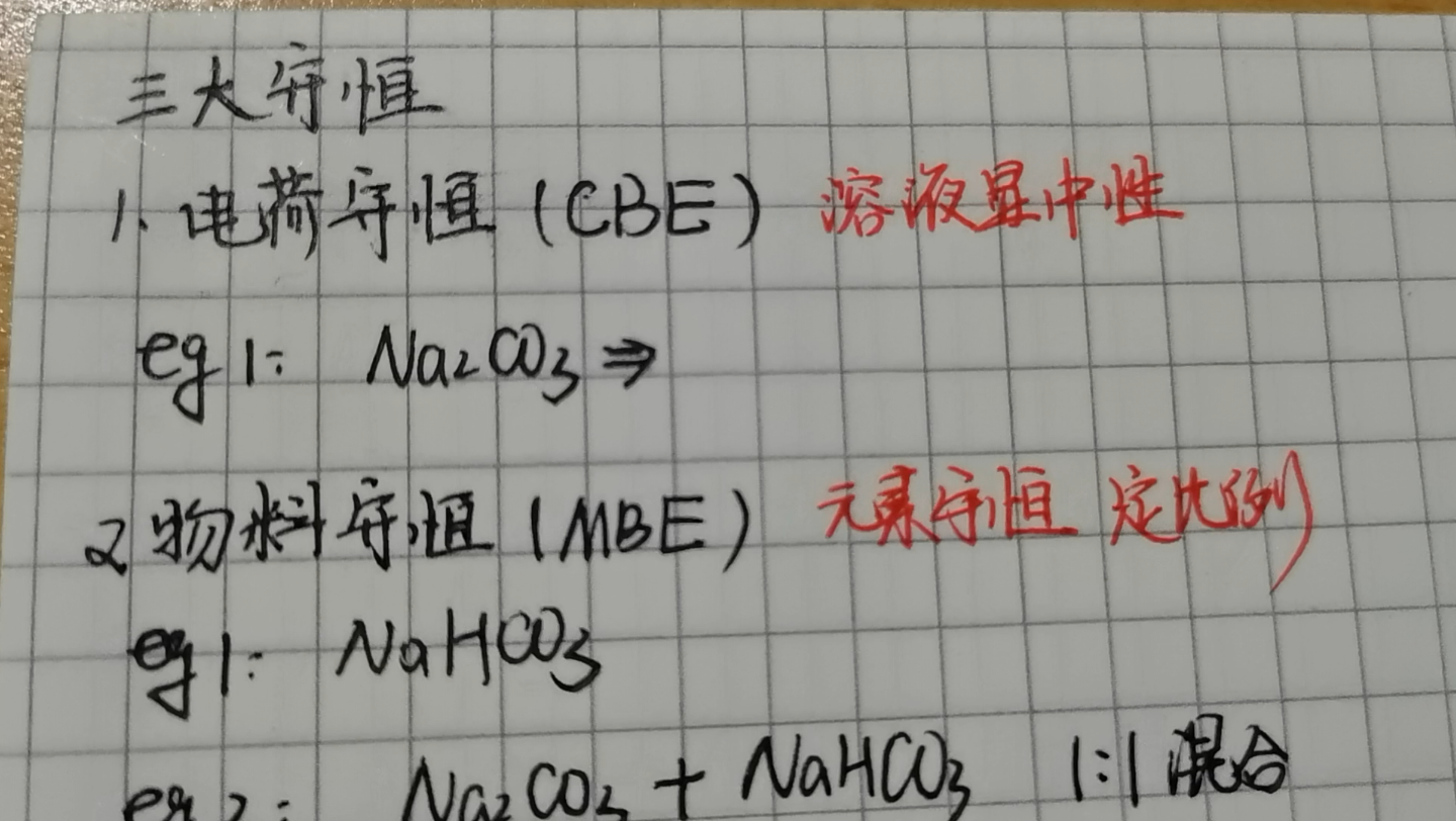 三大守恒(1)电荷守恒