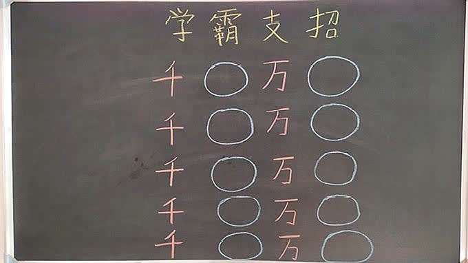 “学霸支招”同样的填空,4种不同的答案,你会填几个?