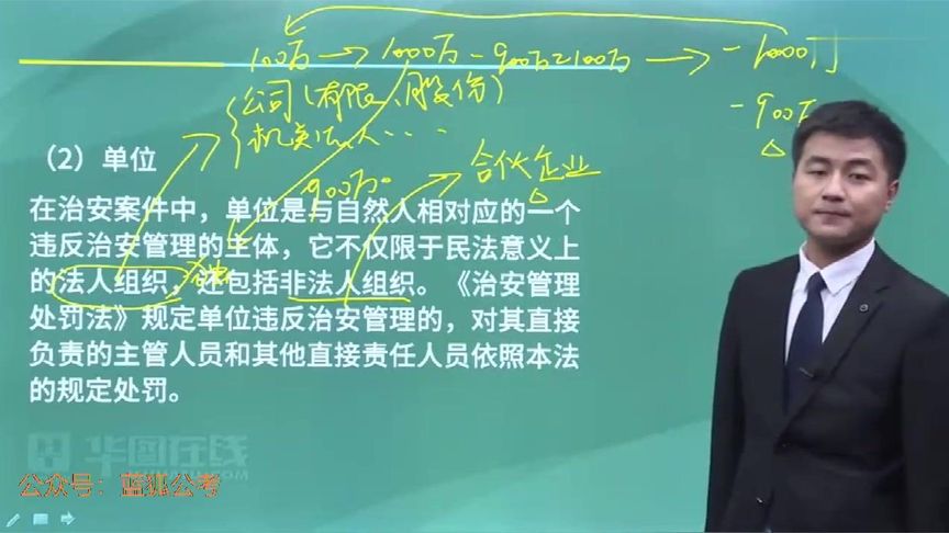 1.辅警笔试-法律知识-系统精讲班-治安管理处罚法01-第一节-概述