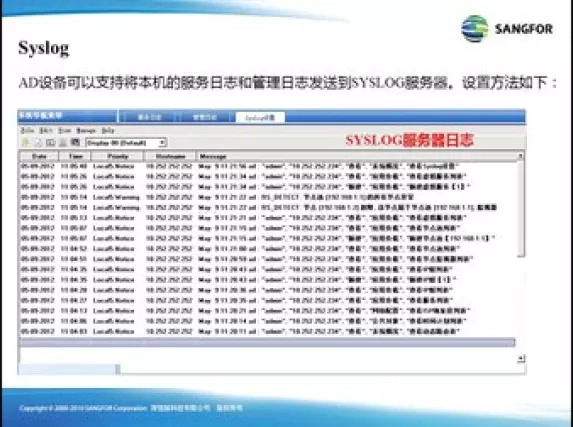 AD技术初级培训_7_其他功能