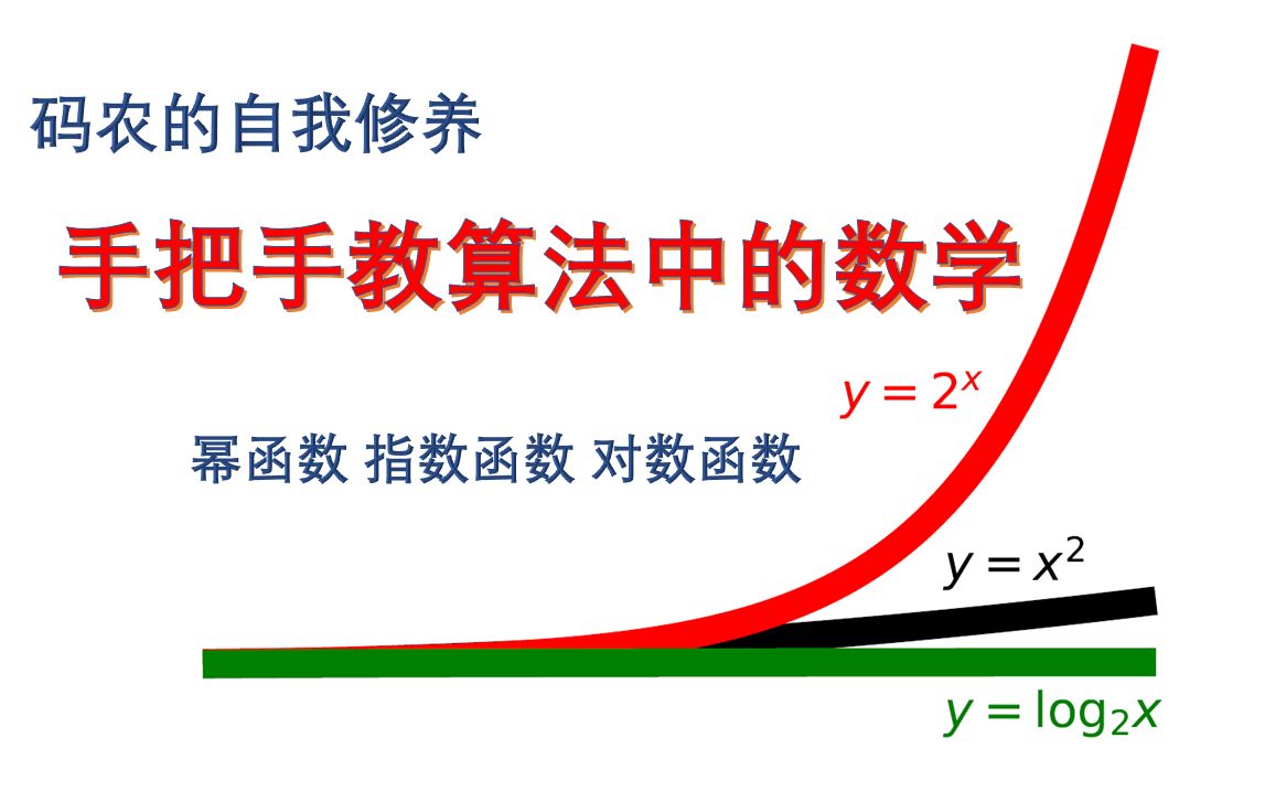 码农的自我修养!算法中的数学:幂函数 指数函数 对数函数 【黑潮数学】