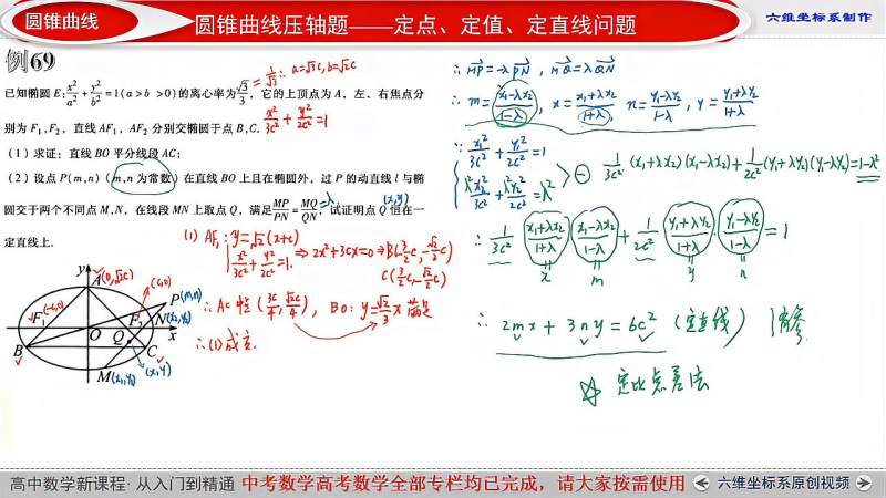 定比点差法研究定比分点问题,高考数学圆锥曲线动点定直线问题