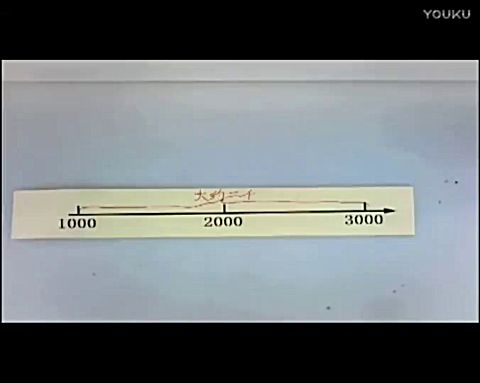 小学数学示范课《准确数与近似数》【袁晓萍】(2017年“千课万人”...