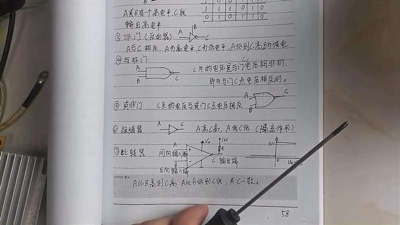 家电维修系统教学,第50课,门电路讲解