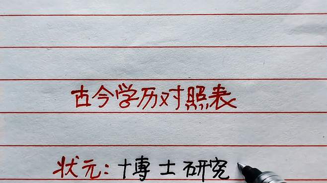 古今学历对照表!一定有你的!值得一看!