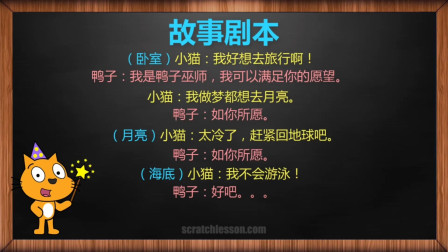 #少儿编程#scratch编程入门视频二
