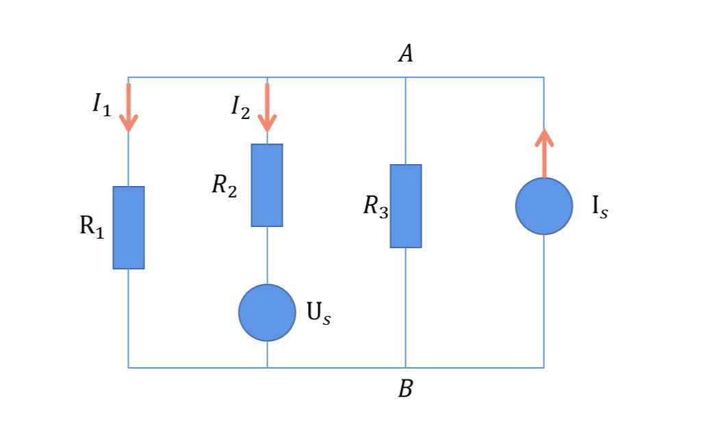 大作业3-简答题-结点电压法