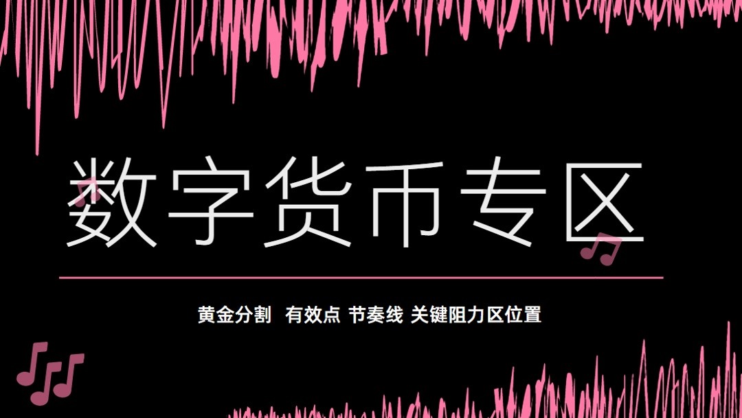 数字货币在不同软件节奏线画法