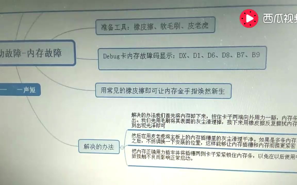电脑常见启动故障,内存故障导致不能启动的维修方法,快快收藏