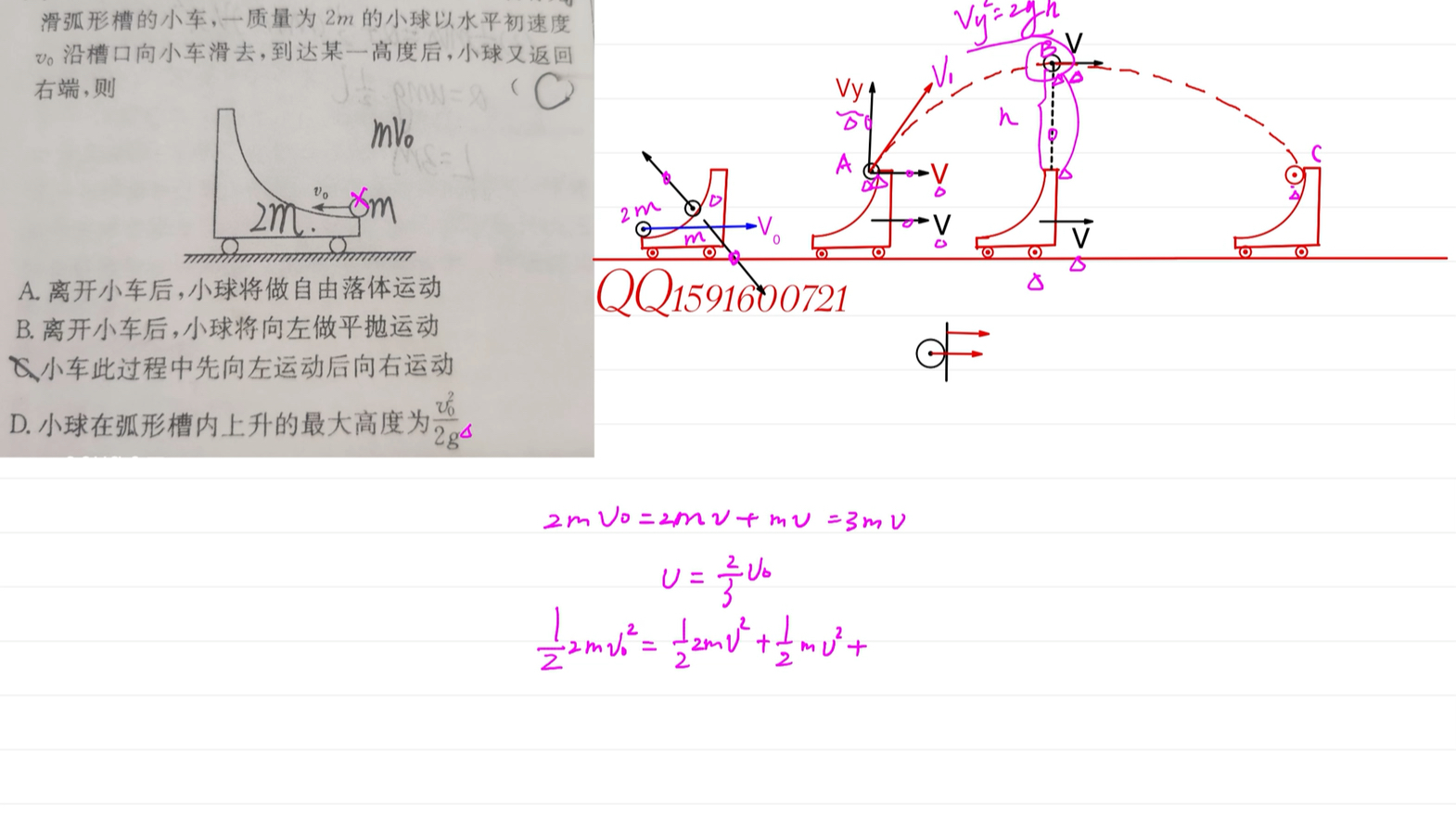 一对一讲的最详细的高考动量凹槽模型核心梳理除夕快乐
