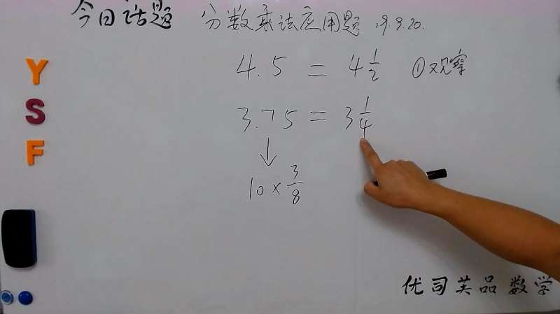 2019年9月六年级数学上册:分数乘法应用题专练,优司芙品数学
