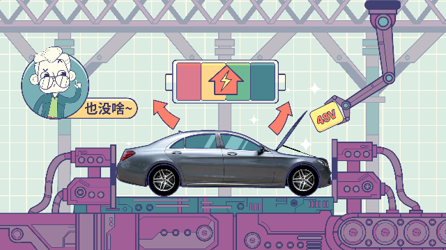 48V电气系统有啥用?让车跑得更快还是更节能?