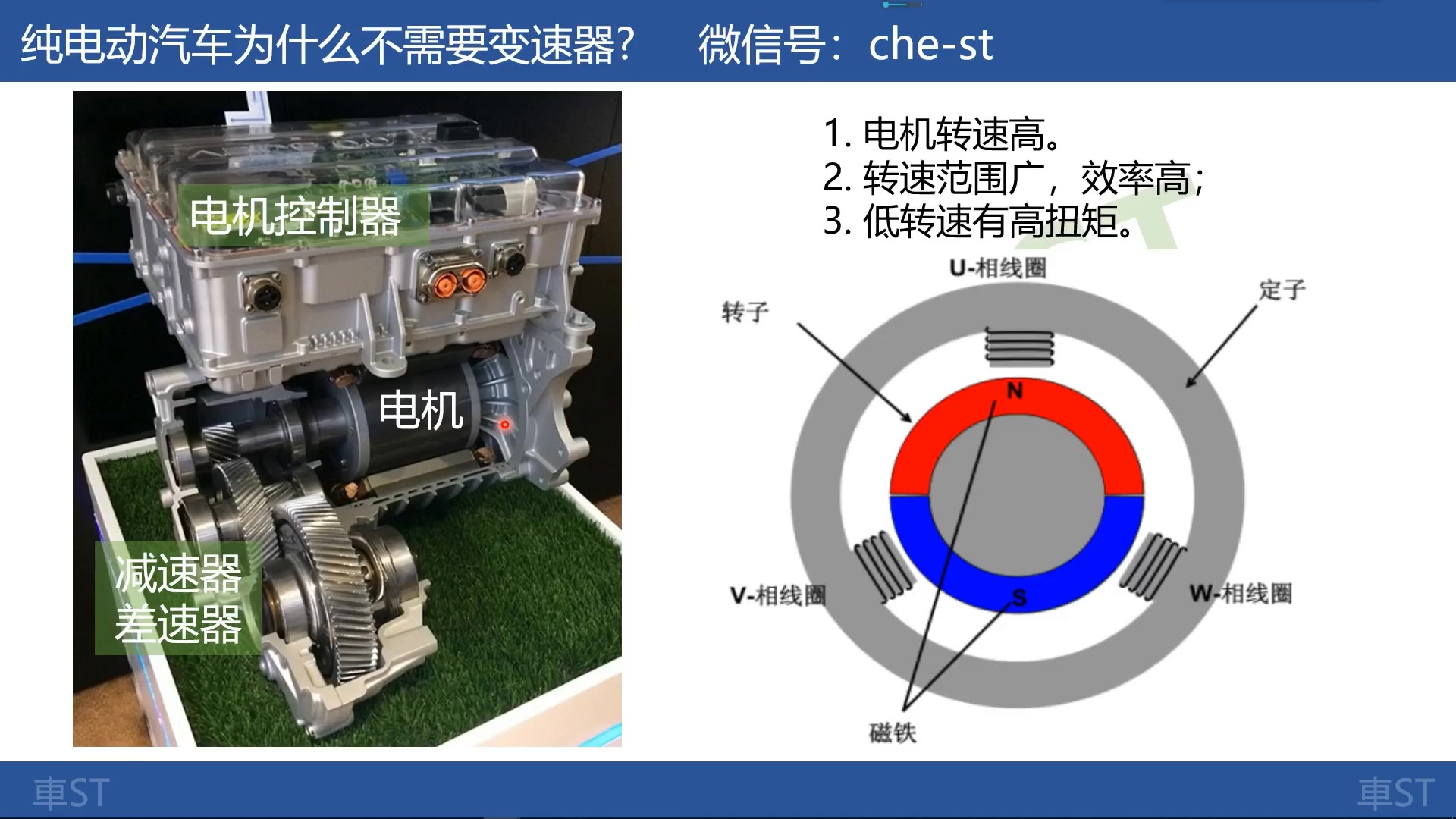 纯电动汽车为什么不需要变速箱?
