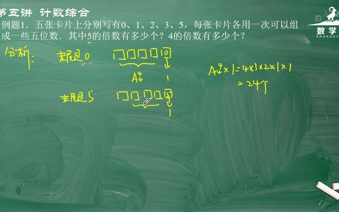 小学思维数学,第05讲:计算综合二例题一