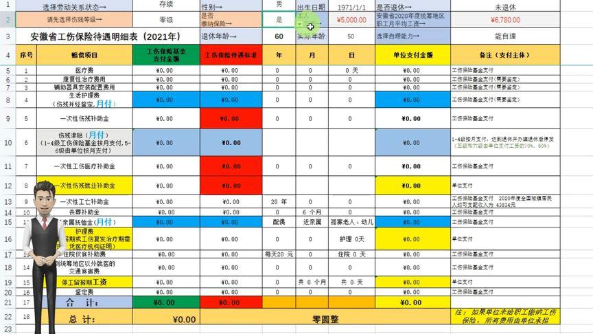 工伤保险相关待遇计算表