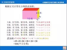 长方体的表面积