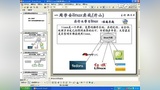 韩顺平:一周学会linux实战视频