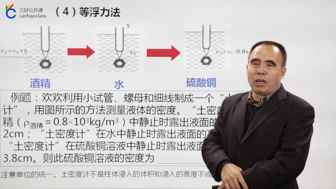中考物理浮力应用物体密度测试方法视频教学-三好公开课