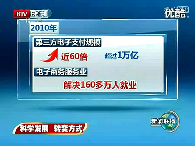 CCTV新闻联播阿里巴巴电子商务点石成金中国经济增长新动力