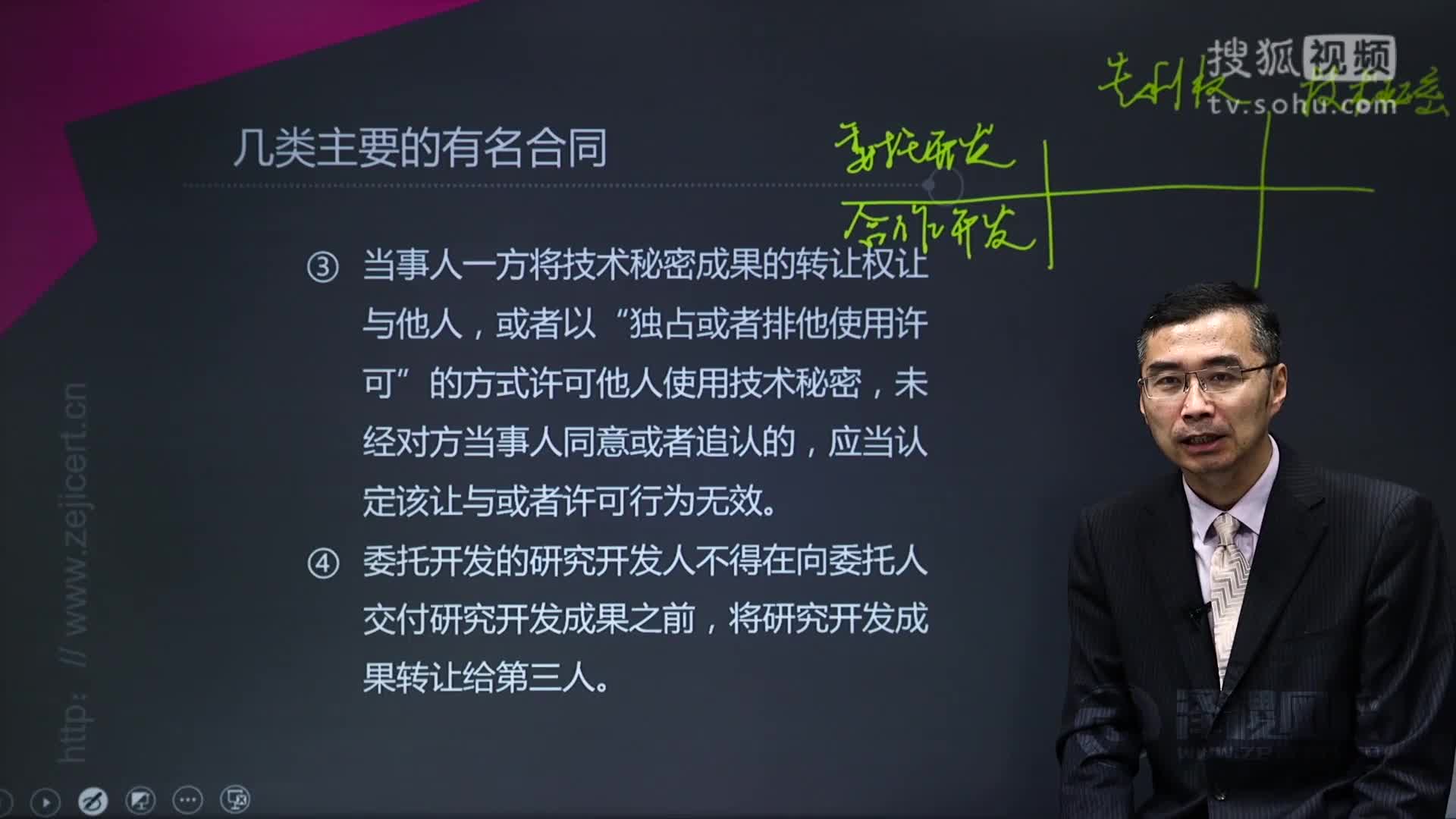 泽稷网校《经济法》辅导课程 技术合同