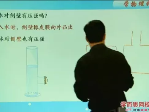 【初二物理北师版】:(1)液体压强知识点1