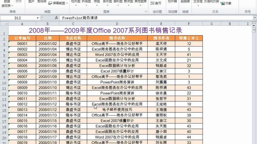 Office2010Excel小技巧教程—4用数据透视表对数据进行立体化分析