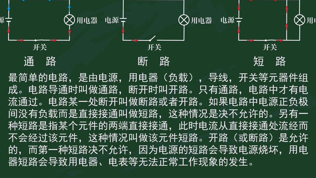 DIY创意实验-电路实验(最新版)
