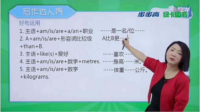 人教版英语六年级下册第一单元写作课教学视频
