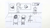美术教室怎么画简笔画.mp4