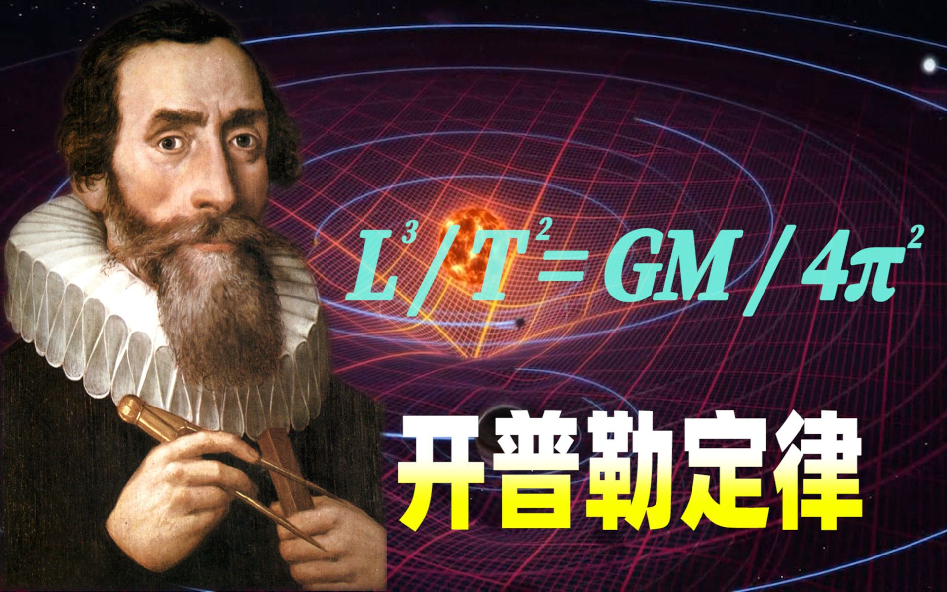 【有趣的太阳系】从开普勒定律说起