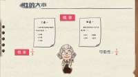 02 概率的定义