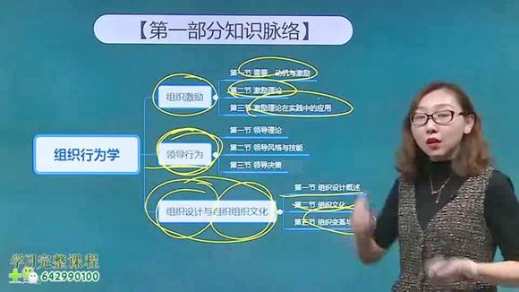 2020中级经济师-中级人力-第1章组织激励-第1节需要、动机与激励