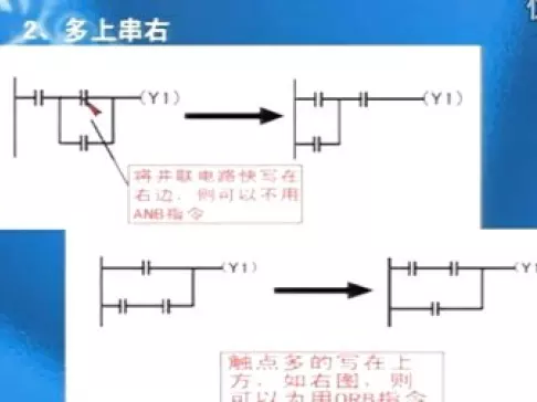 plc可编程控制器视频教程